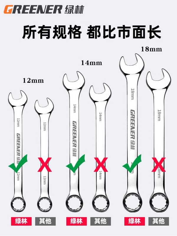 Green Forest Open End Tool Set Plum Blossom ended Double purpose Dumb ...