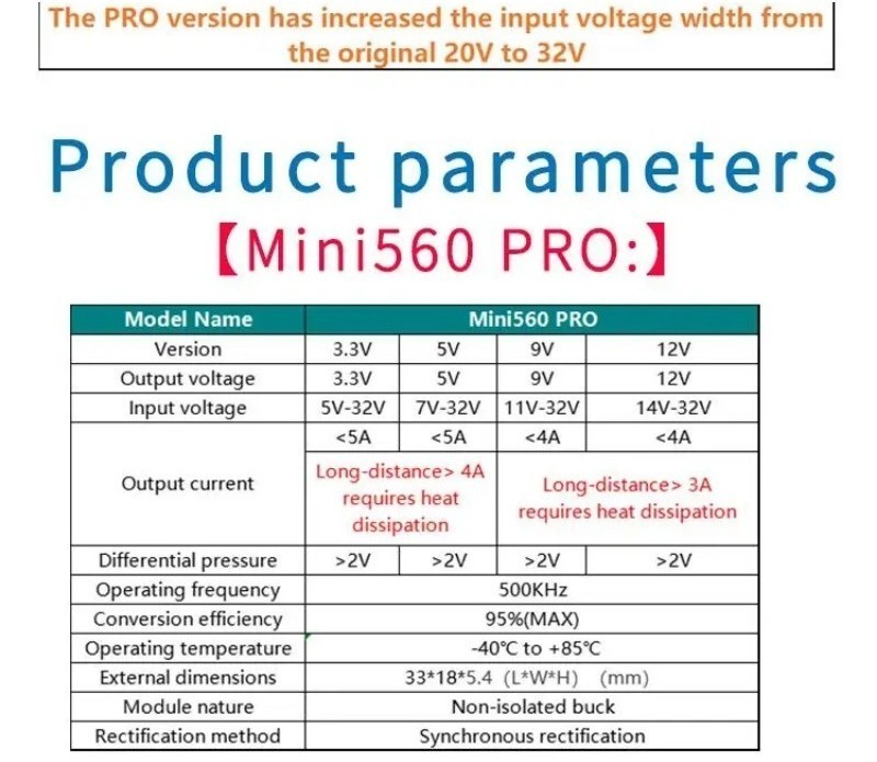 Mini560 / Pro 5A High Efficiency Output 3.3V 5V 9V 12V Step Down DC-DC ...