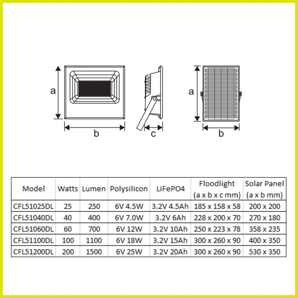 ☂ 60W Firefly's Ecolum Solar Light Emitting Diode (LED) Floodlight 60 ...