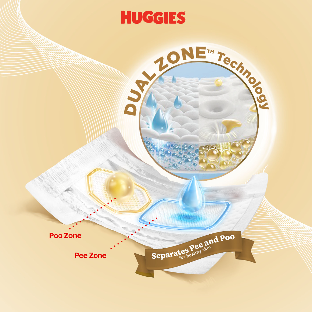 Huggies Skin Perfect Diaper - Newborn 40 pcs x 4 packs (160 pcs ...