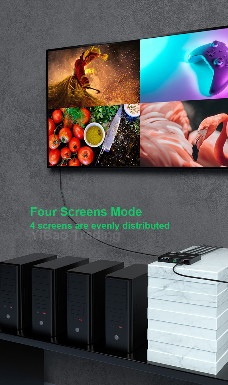 HDMI Quad Screen Multiviewer 4x1 1080P 4 in 1 Out HDMI Multi-viewer ...