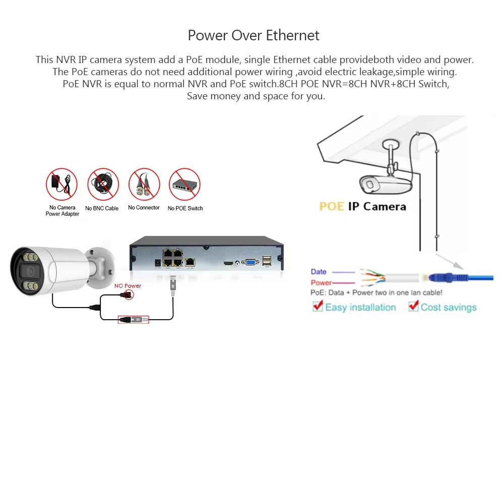 8CH POE Camera NVR Kits Outdoor cctv camera full set Security Camera ...