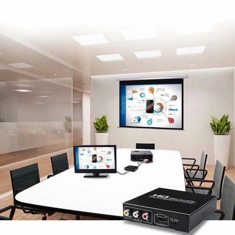 1080p HDMI TO CVBS HDMI AV Video Converter AUTO SCALER Display Adapter ...