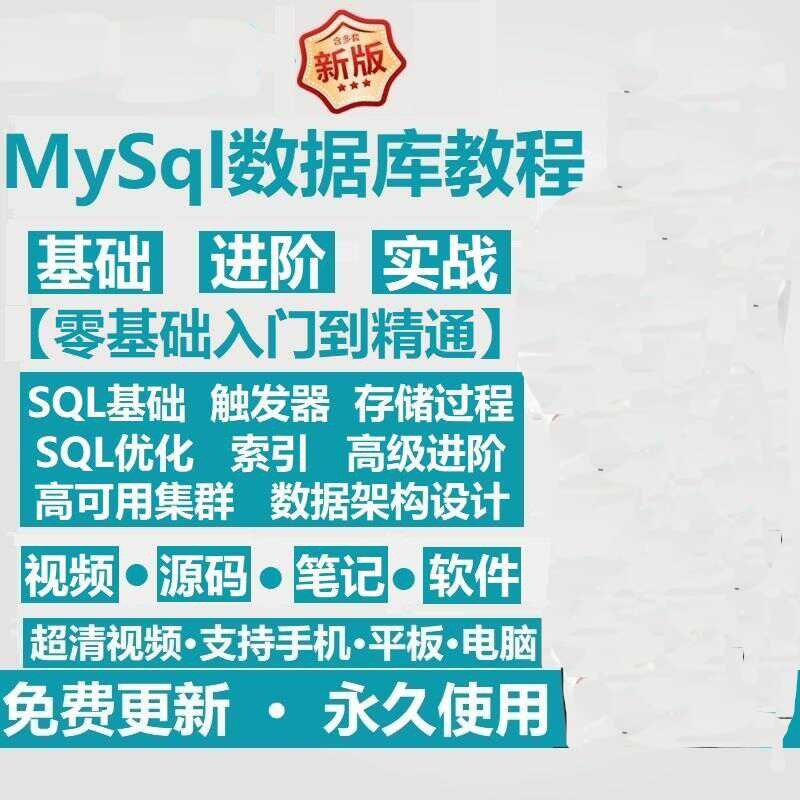 SQL Self study Tutorial Database Basic Data Analysis SQL Server | MySQL ...