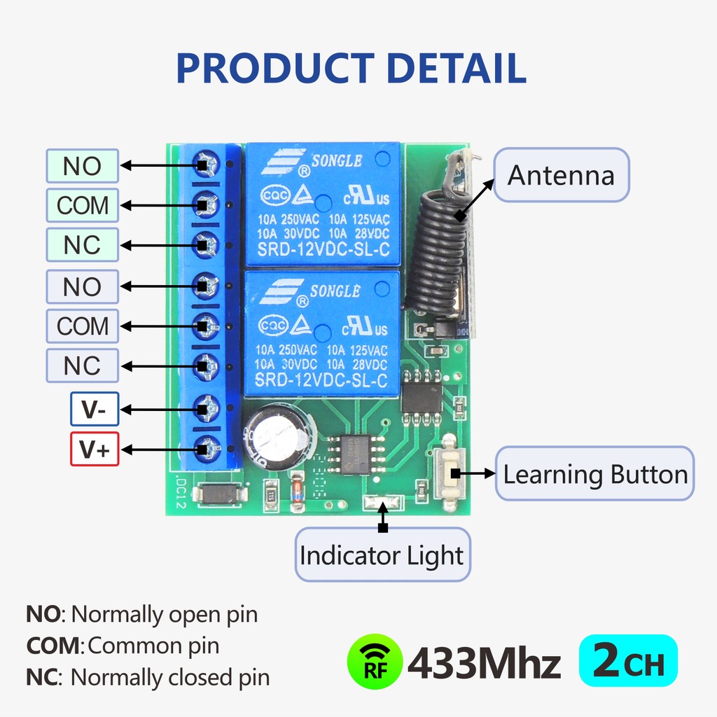 RF 433MHz 2 Channel Wireless remote control switch,2 way DC 12V Relay ...