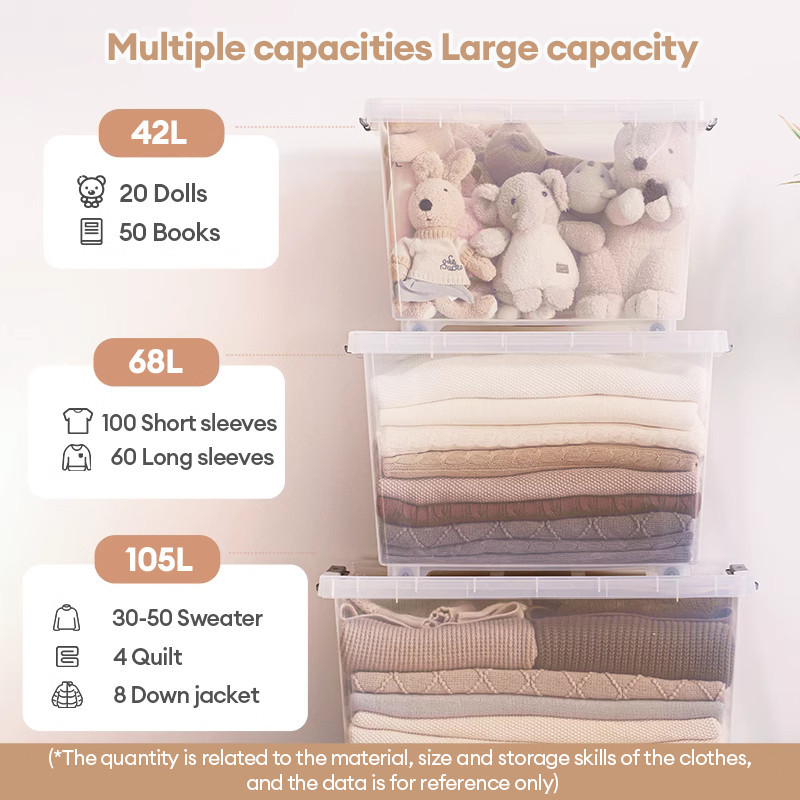 MEYOU Box Organizer Megabox Transparent Plastic Storage Boxes in ...