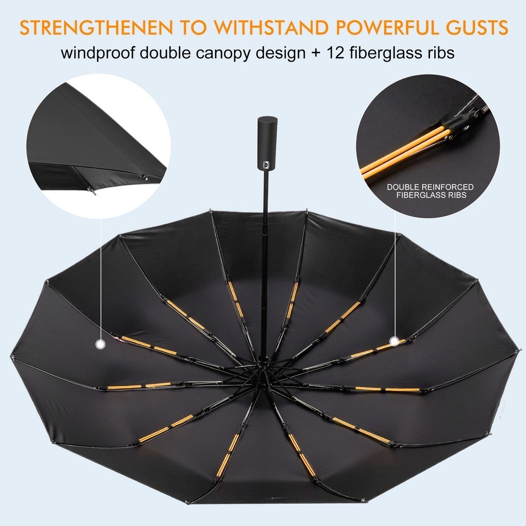 High-Quality 60 Ribs Automatic Umbrella Storm Resistant Large Umbrella ...