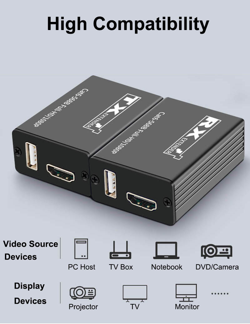 1080P HDMI Extender Over Single RJ45 UTP STP CAT6 Ethernet Network ...