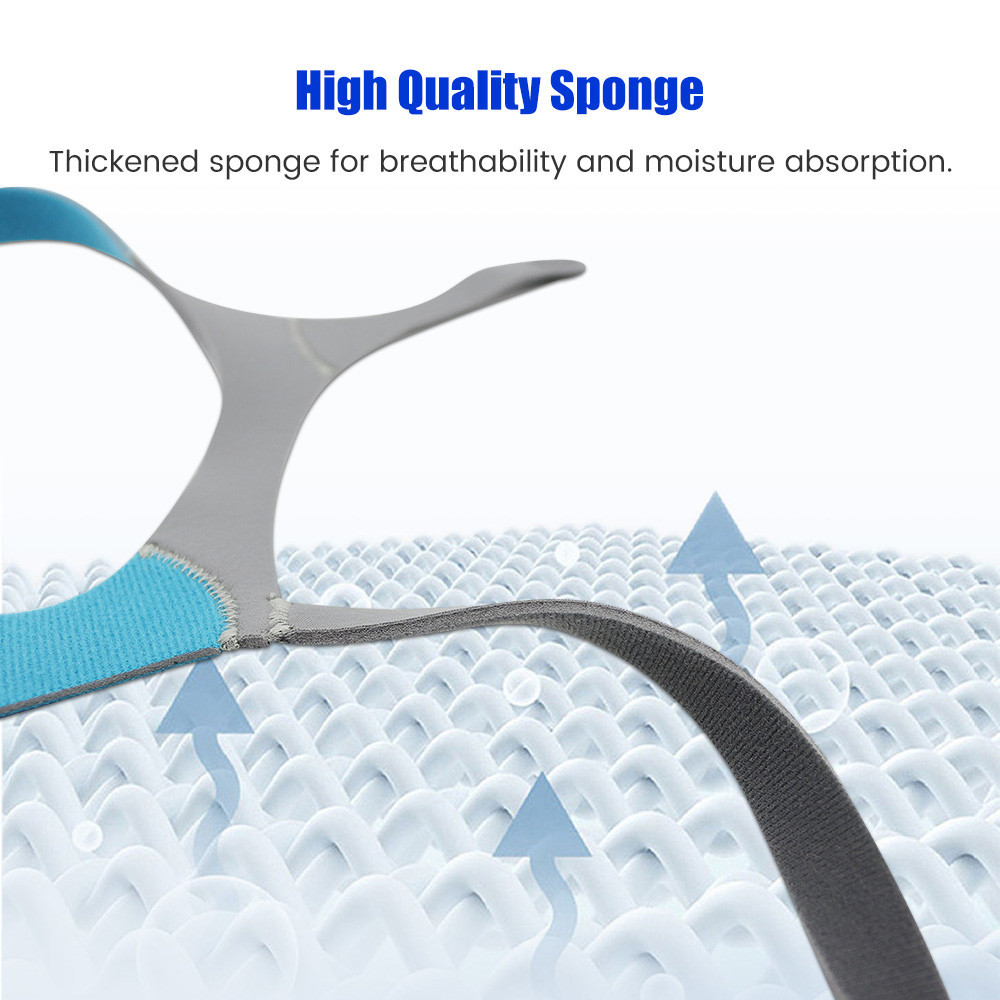 JBMBHC CPAP Headband Ventilator Accessory Nasal Mask Headband For ...