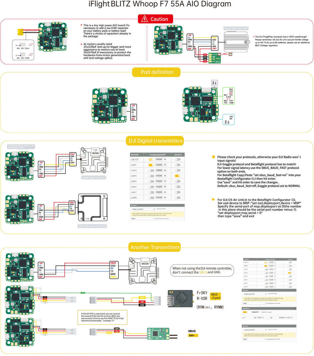 iFlight BLITZ Whoop F7 2-6S 55A AIO V1.1 DJI O3 Board Flight Controller ...