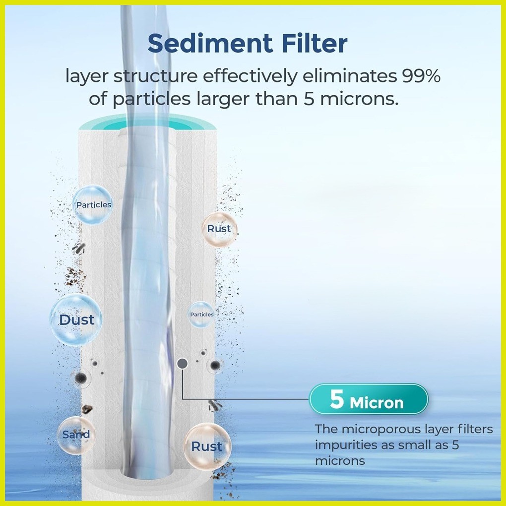 ♒ ℗ 3 Stages Water Filter 10 Inches For Water Refilling Station ...
