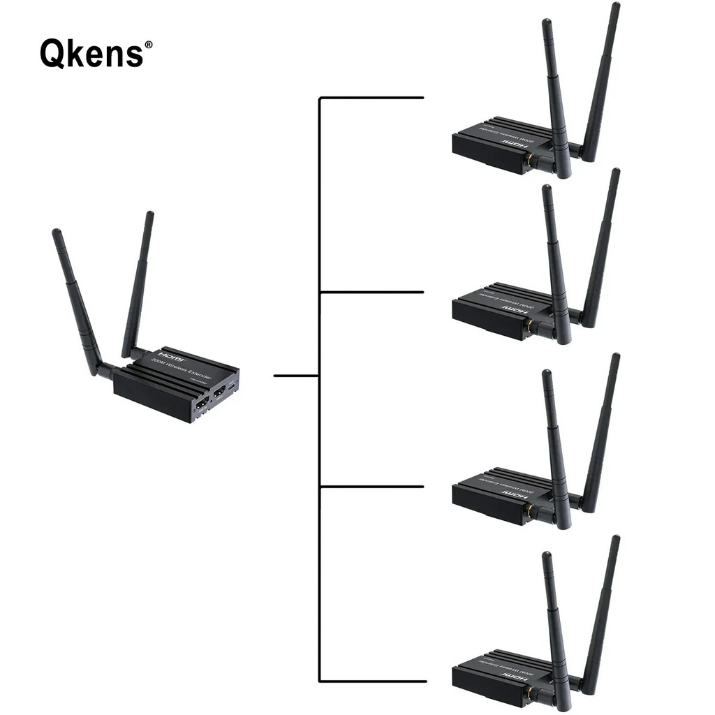 200M Wireless HDMI Extender 1080P WiFi Audio Video Screen Mirroring ...