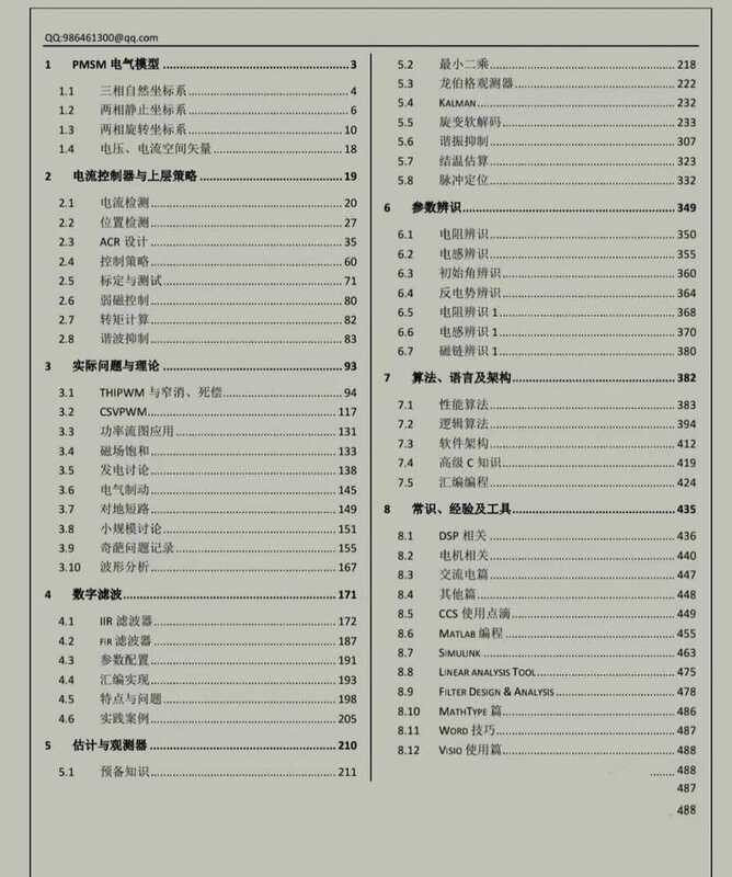 MD500E inverter algorithm analysis source code analysis+schematic ...