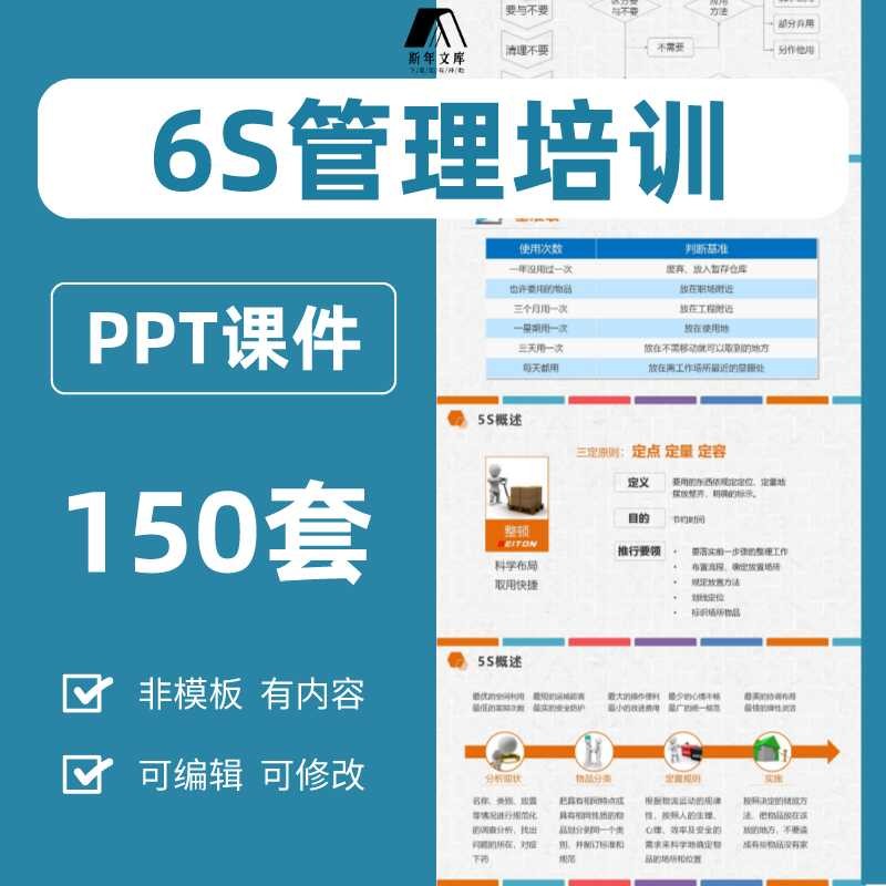 6S Management Data On site Management Kanban Management Visual Management 6S PPT Courseware ...