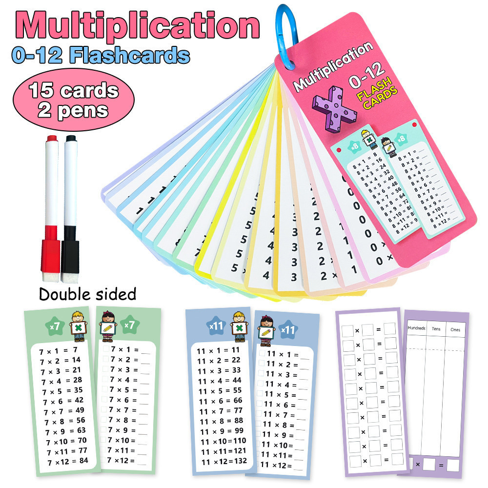 15 Cards Math Multiplication Cards 0-12 Math Operations Thought ...