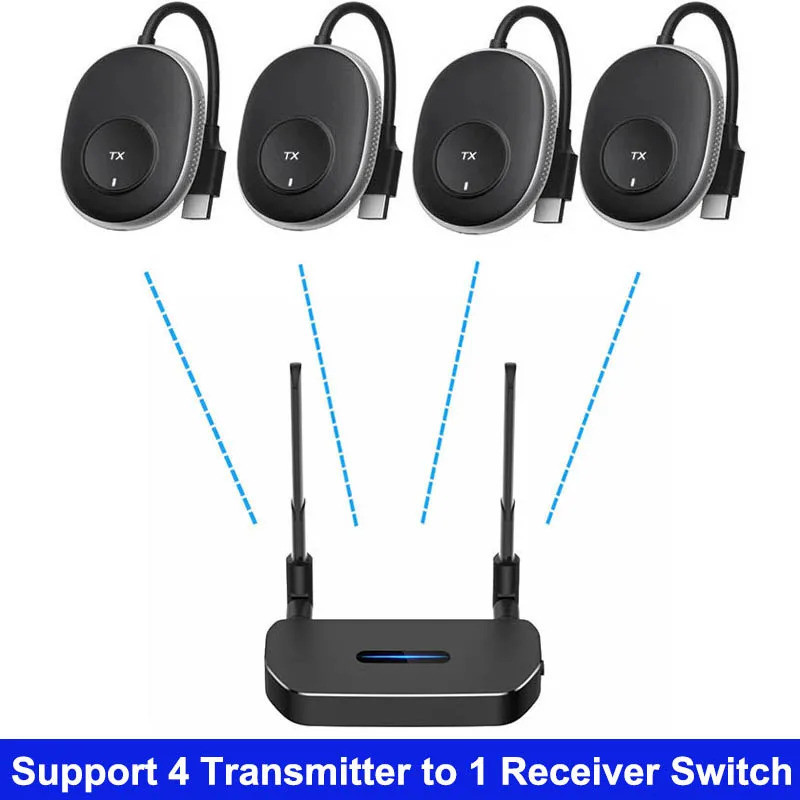5G Wireless Wifi Video Transmitter Receiver Home TV Stick HD 1080p ...