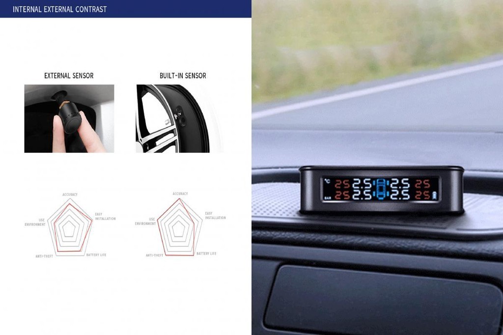[FM] Portable TPMS Monitor for Automobile Long Receiving Distance TPMS ...