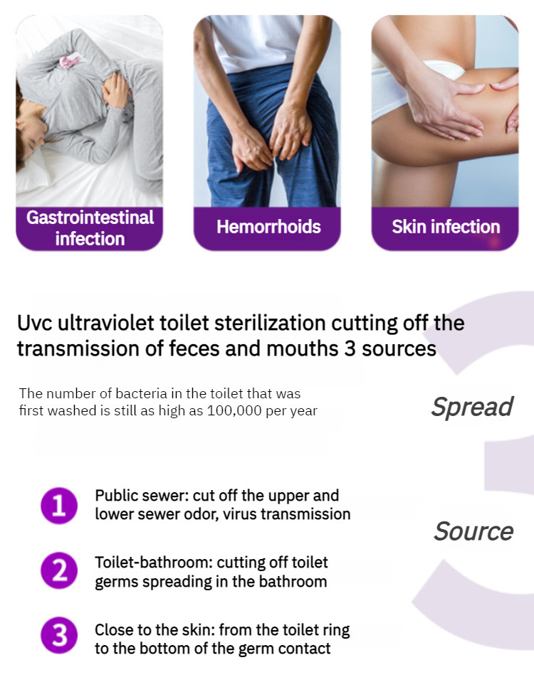 Home Smart Toilet Sterilizer | Shopee Philippines