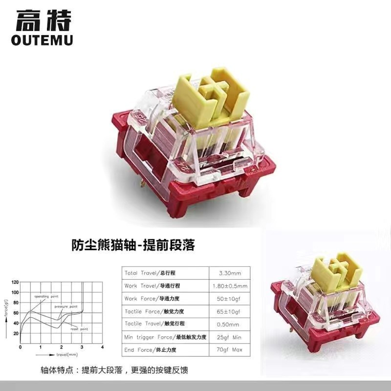 Outemu Panda Switches for Mechanical Keyboard Silent Tactile Switch RGB ...