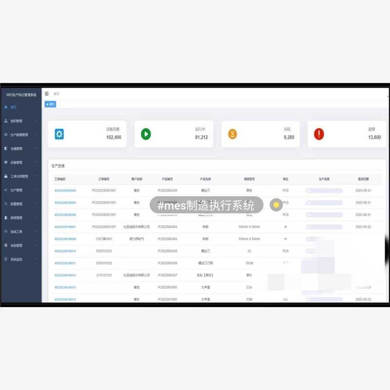 Java front-end and back-end separation MES production execution ...