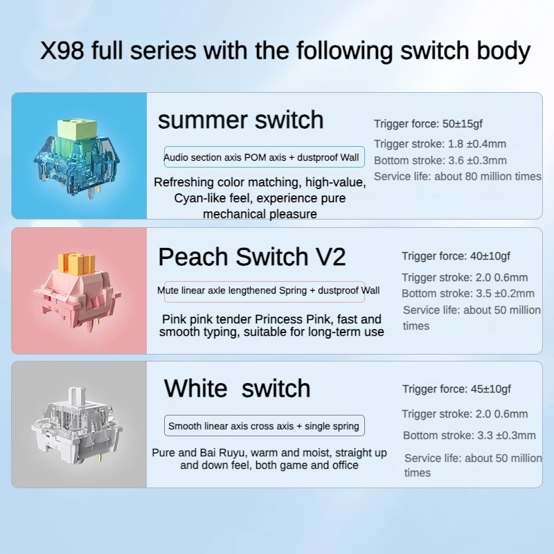 XINMENG X98 Three-mode Wireless Bluetooth Mechanical Keyboard Wired 2 ...