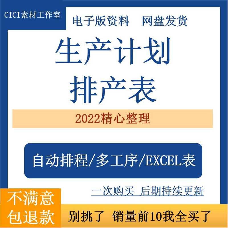 Production Plan Table PMC Automatic Scheduling Multi process Progress ...