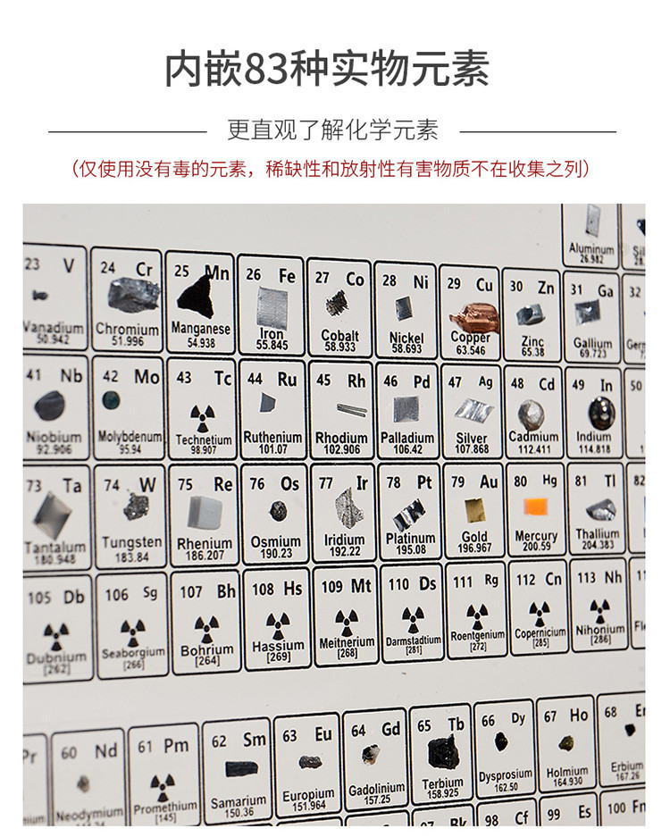 Periodic Table of Elements Elements Embedded Real Decoration Creative ...