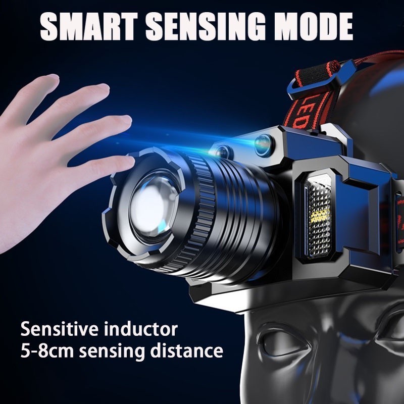 LED Headlamp Flashlight Powerful Head Flashlight USB Rechargeable Head ...