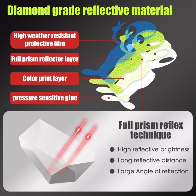 [ Featured ] Reflective Car Stickers - Honeycomb Hexagonal - Motorcycle ...