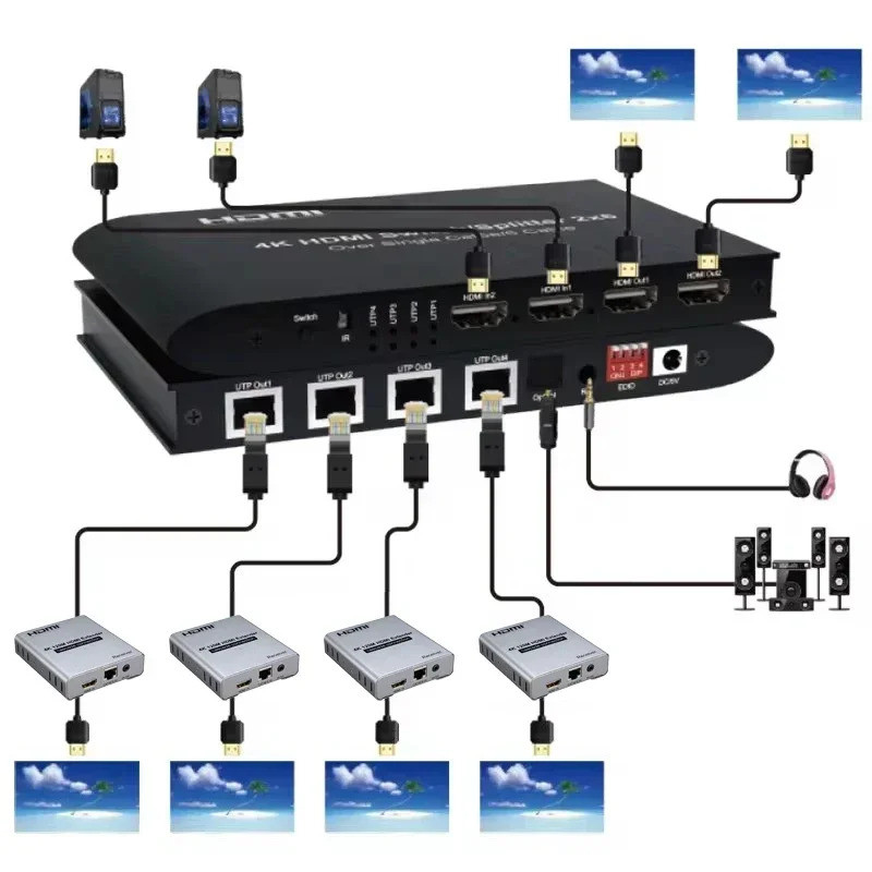 4K 2x6 HDMI Switch Splitter Video Transmitter with 2 HDMI 4 RJ45 ...