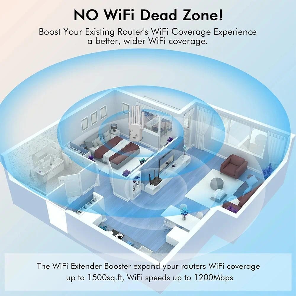 【Local Stock】1200Mbps Wireless Wifi Repeater Multi-specification 6 ...