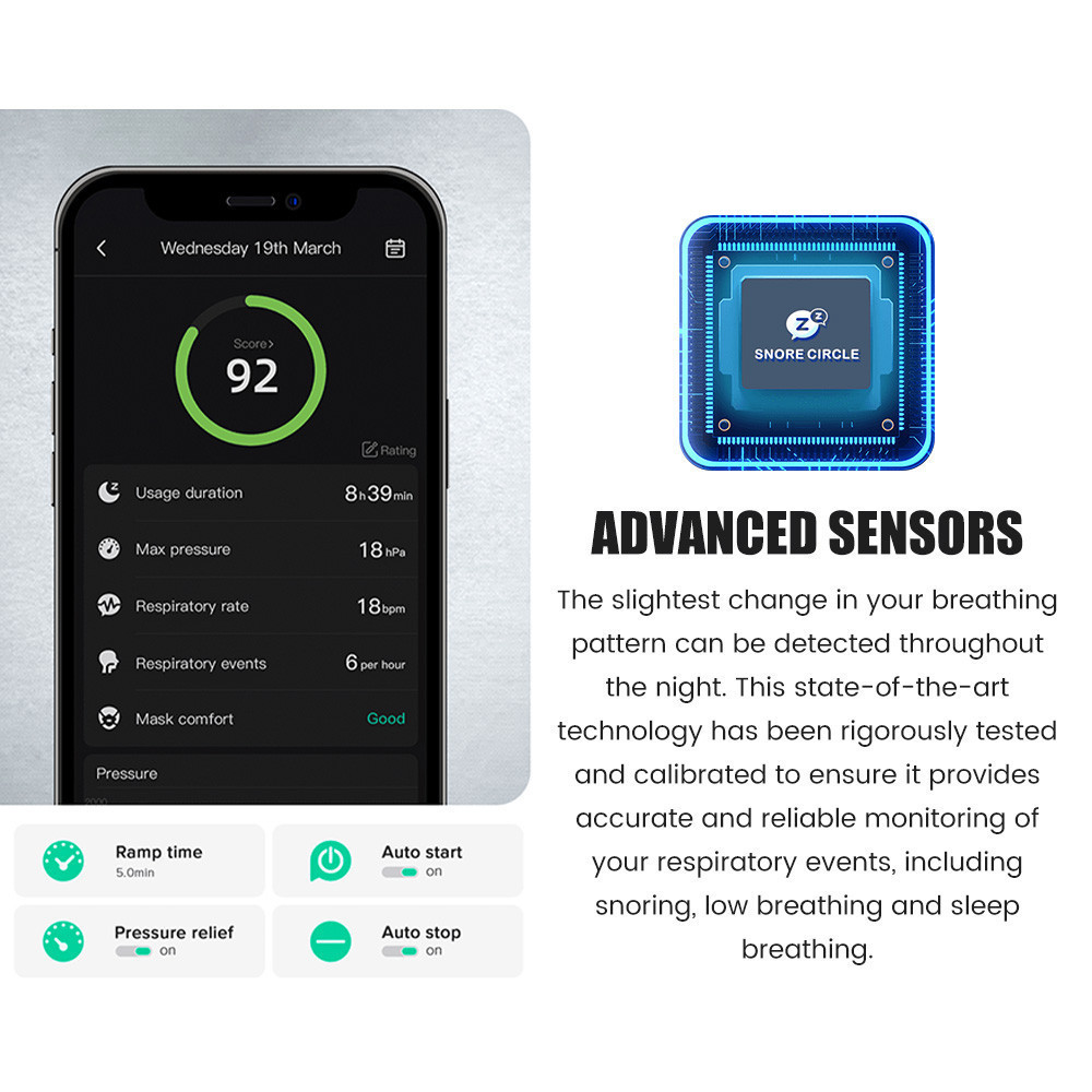 CPAP Machine Ventilator CPAP With Humidifier Nasal Mask Tubing and ...