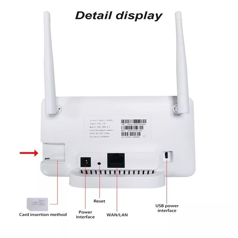 EXPOSE Router CP106 Open Lines 4G/5G SIM Card WIFI Modem 300 Mbps Home ...