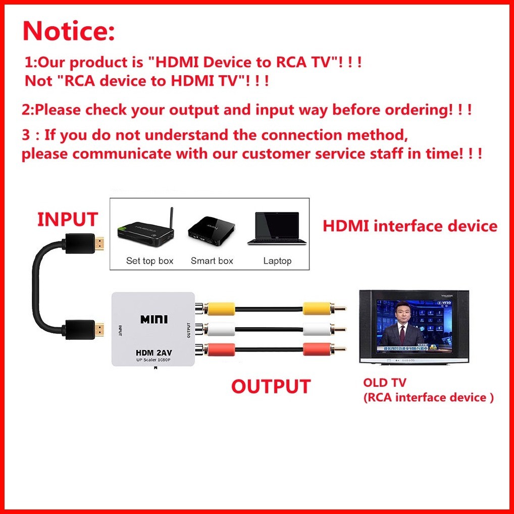 Casta HDMI to RCA Old TV, 1080P Mini HDMI to AV HD Video Audio ...