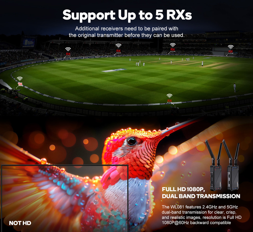 400M Wireless WiFi Dual HDMI Extender Audio Video Transmitter Receiver for Camera PC To TV ...