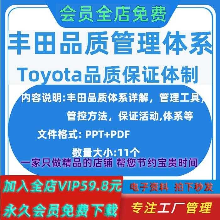 Toyota Quality Management System Training Course Enterprise Quality ...
