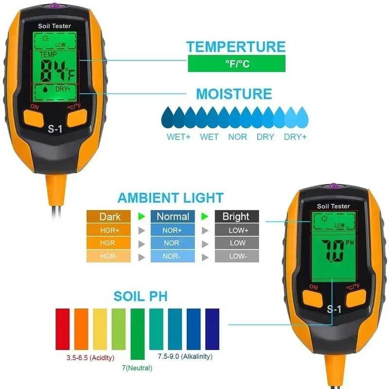 Moisture Tester Moisture Moisture Meter Soil Digital With Meter In 1 ...