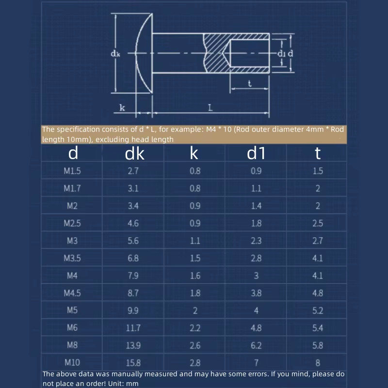 M4 M4.5 M5 304 Stainless Steel Flat Round Head Semi-Hollow Core Rivets ...