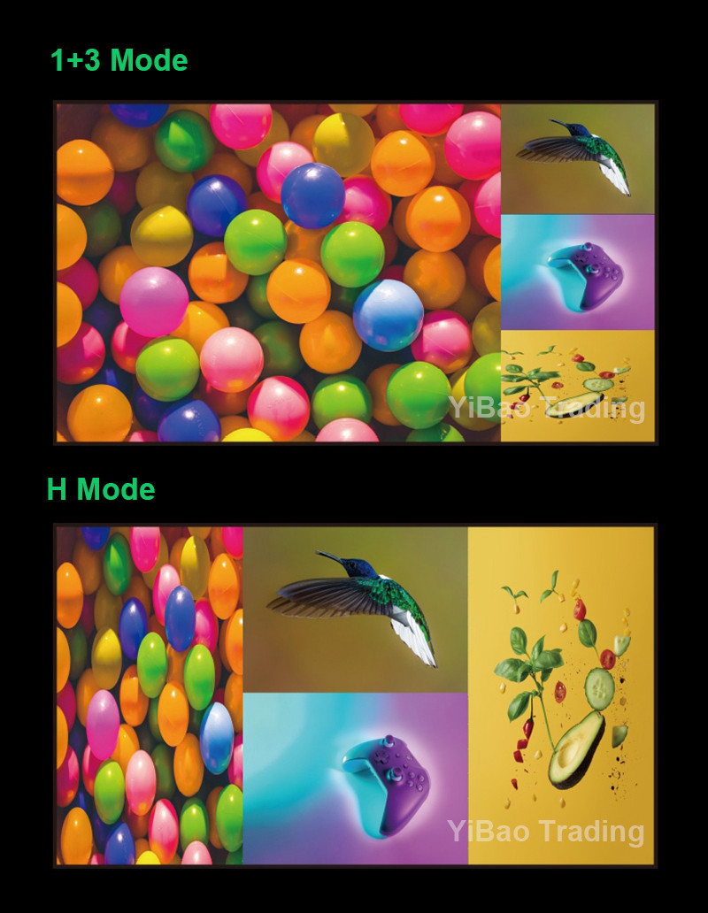 HDMI Quad Screen Multiviewer 4x1 1080P 4 in 1 Out HDMI Multi-viewer ...