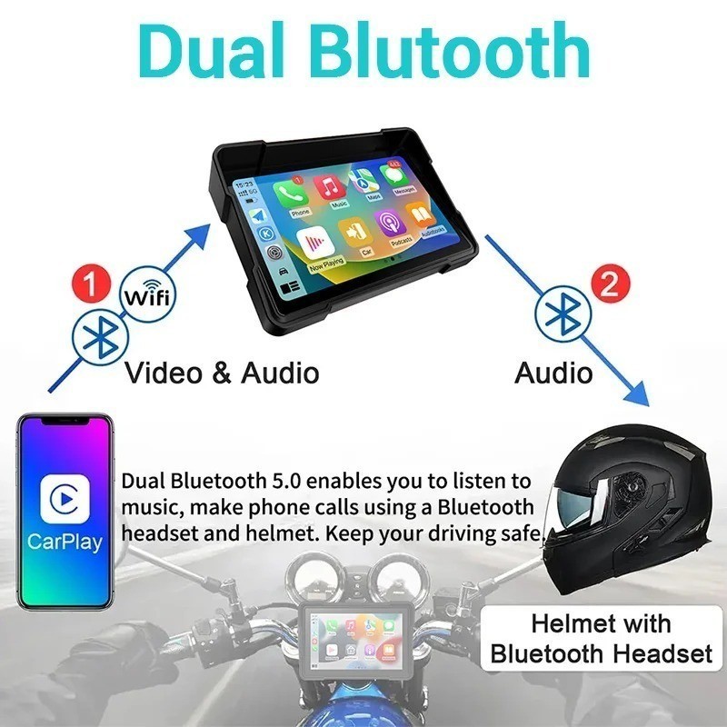 5 inch Motorcycle Touch Screen Monitor Wireless Apple Carplay Android ...