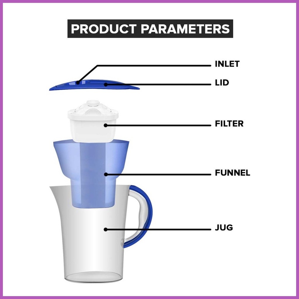 ∈ ♣ HUG 2.5L Water Filter Pitcher Premium Alkaline Jug Pure Healthy ...