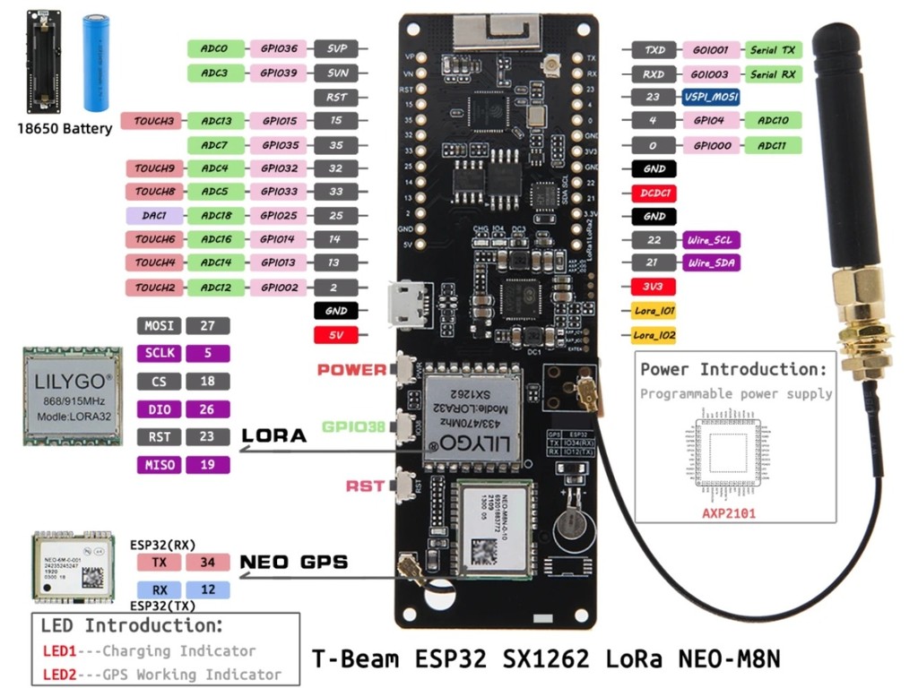 LILYGO® T-Beam V1.2 ESP32 LoRa Module LoRaWAN Long Range 433MHz 868MHz ...