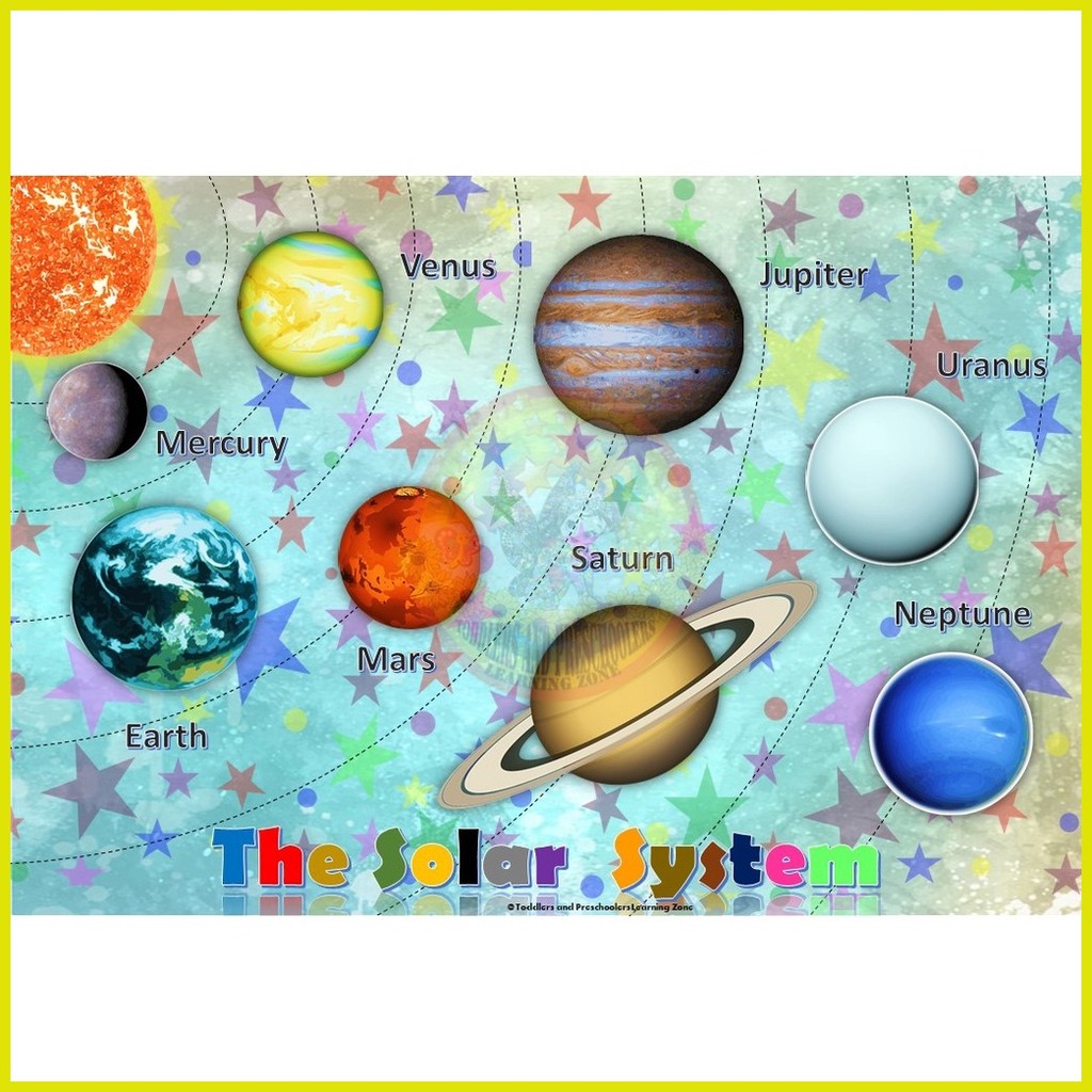 ☸ The Solar System | A4 Chart | Flash cards | Tracing | Worksheet ...