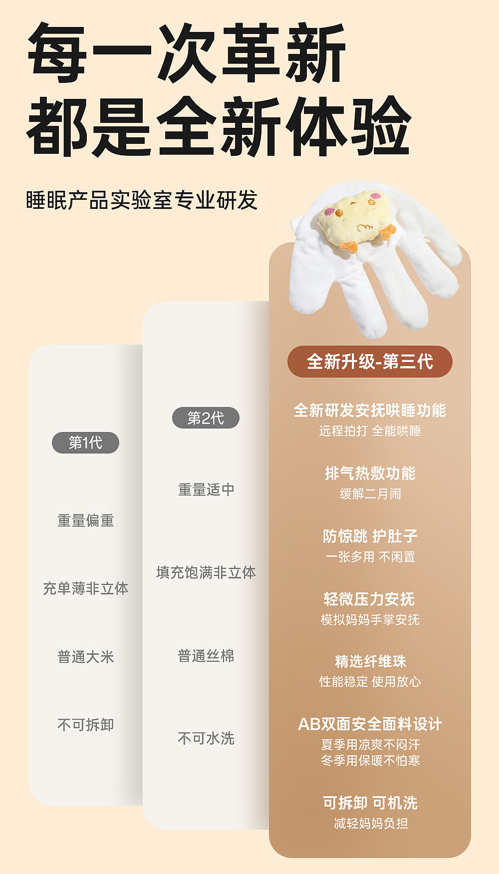 Easymama Baby Can Pat Coax Sleep Soothing Palm Soothing Belt Remote ...