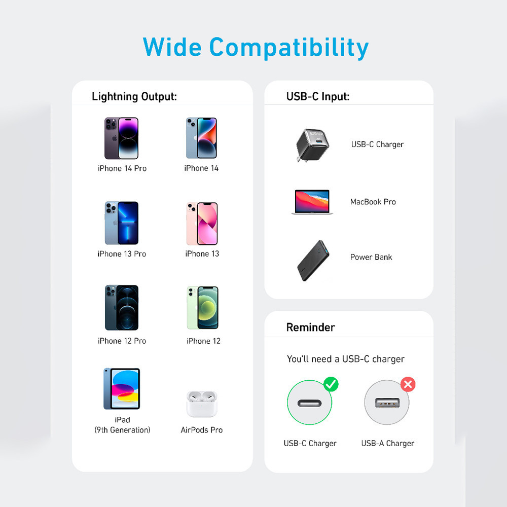 Anker MFI USB-C to L Nylon Cable MFI Certified Fast Charging Cable ...