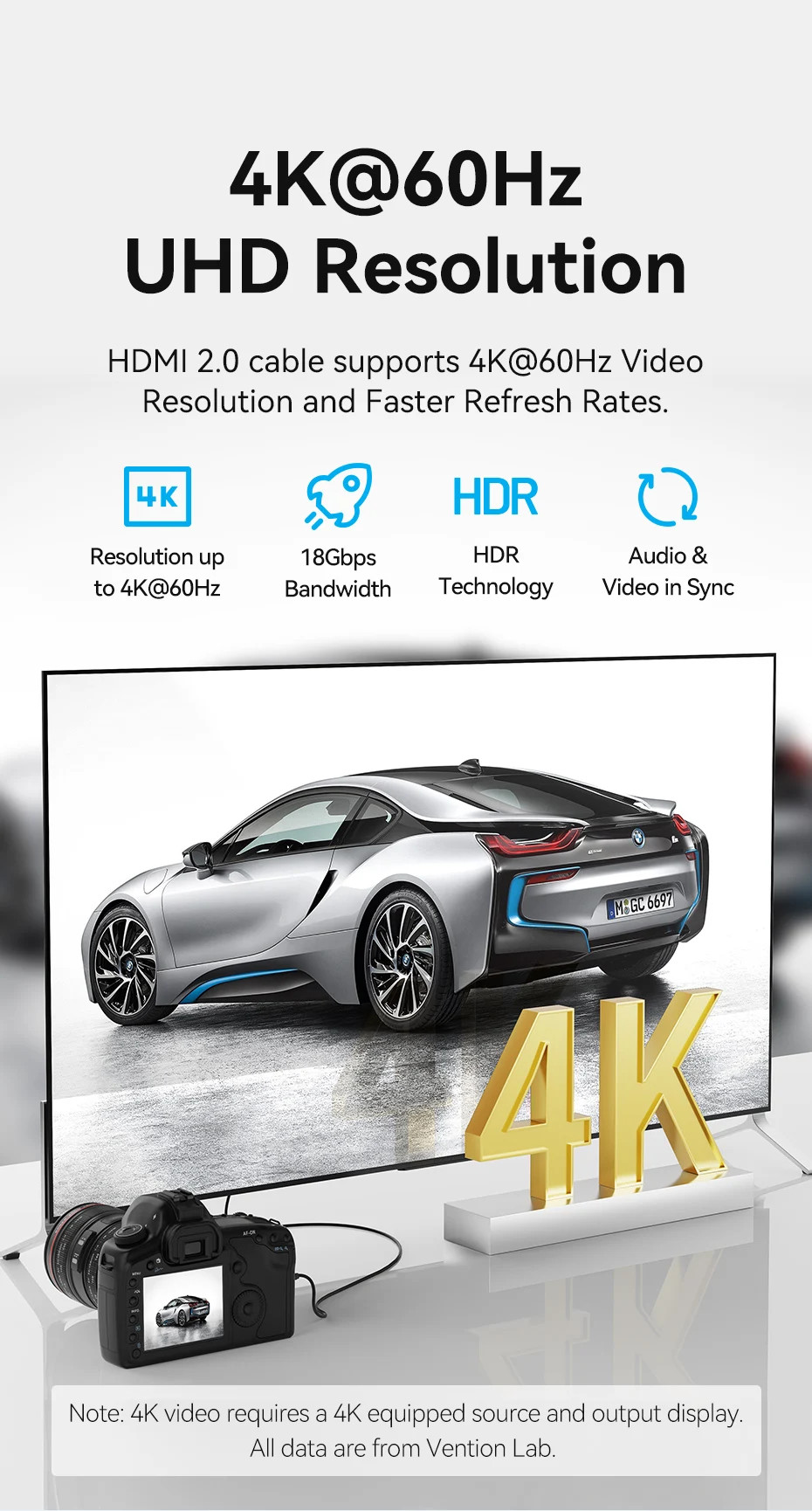 Vention Micro HDMI to HDMI Cable 4K Mini HDMI Male to Male Cord for ...