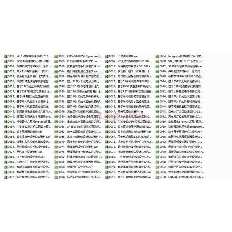 Electronic circuit design, microcontroller design schematic, PCB ...