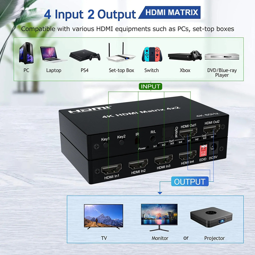 HD 4K 60Hz HDMI Matrix 4x2 HDMI 2.0 Switch Splitter 4 In 2 Out EDID IR ...
