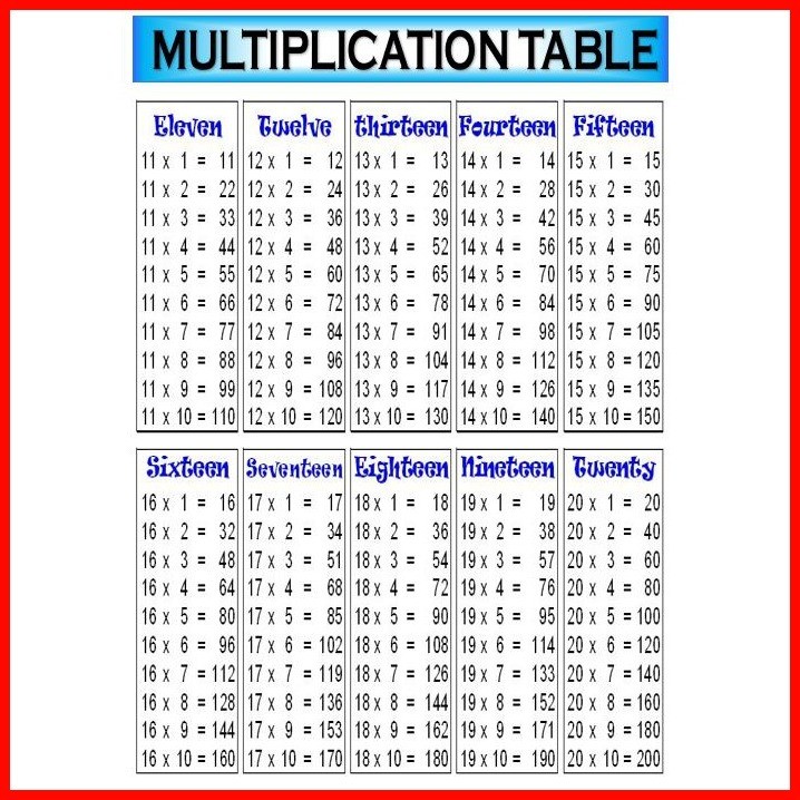 Laminated Multiplication or Time Tables Chart 11-20 A4 Size THICK with ...