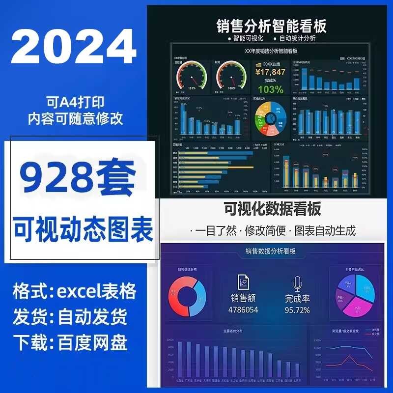 Excel visualization dynamic chart template analysis data Excel report ...